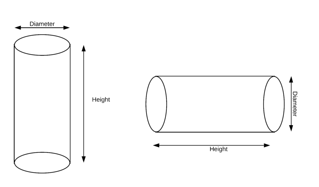 RMC Calculator | Estimate Concrete with Aparna RMC