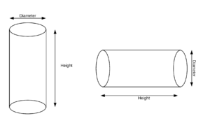 RMC Calculator | Estimate Concrete with Aparna RMC